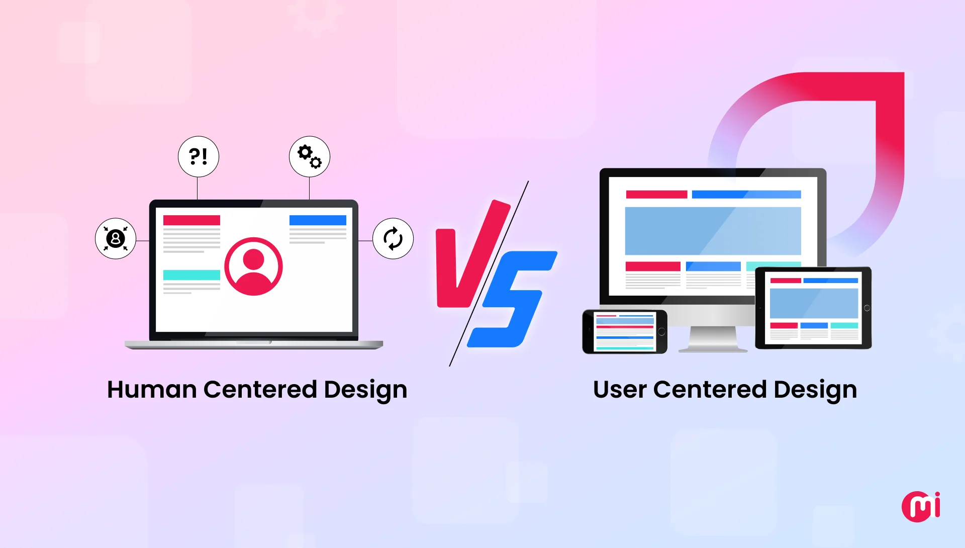 Exploring the nuances: Human Centered Design vs User Centered Design ...