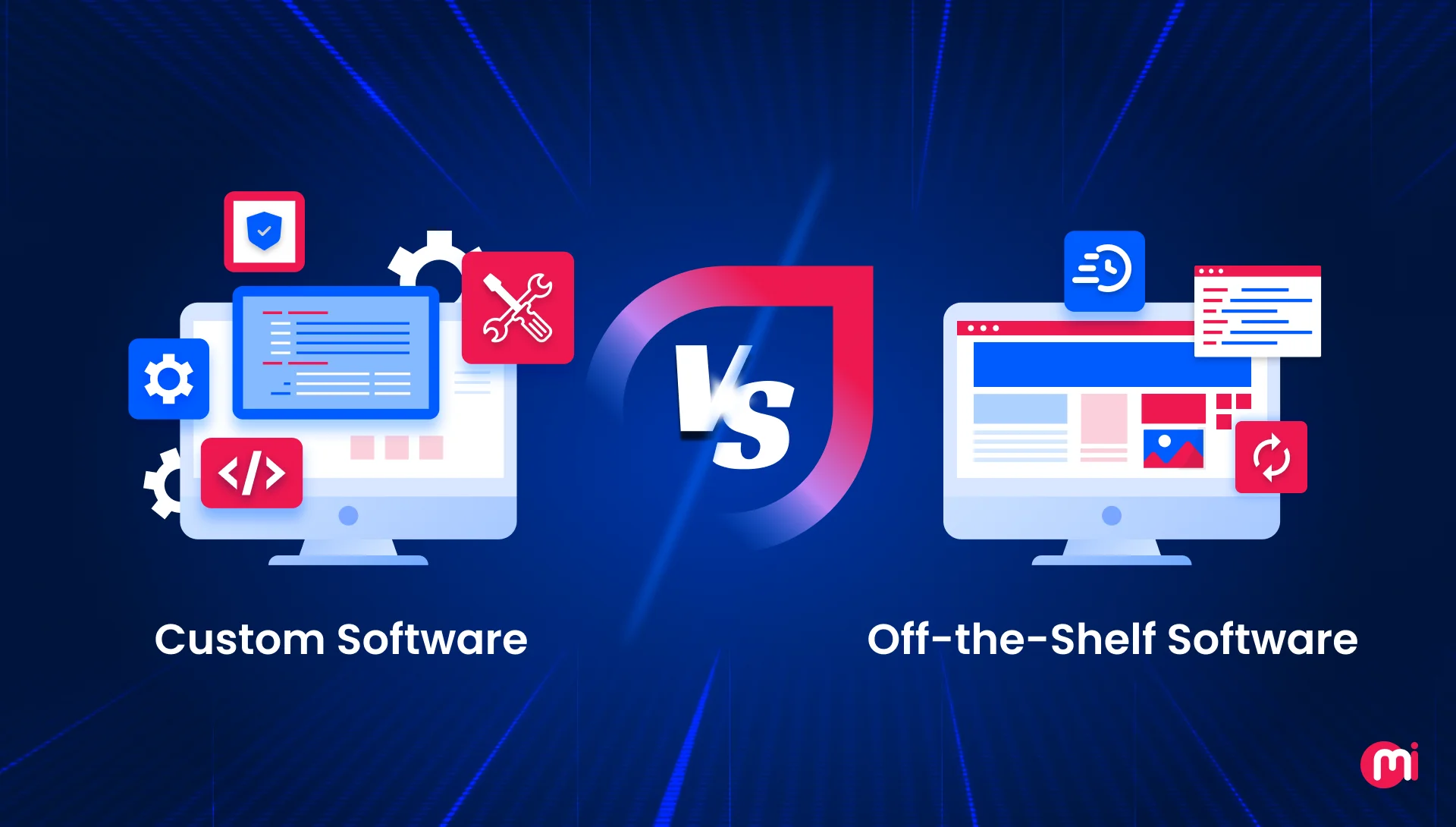 Custom Software vs Off-the-Shelf Software: A Comprehensive Comparison ...