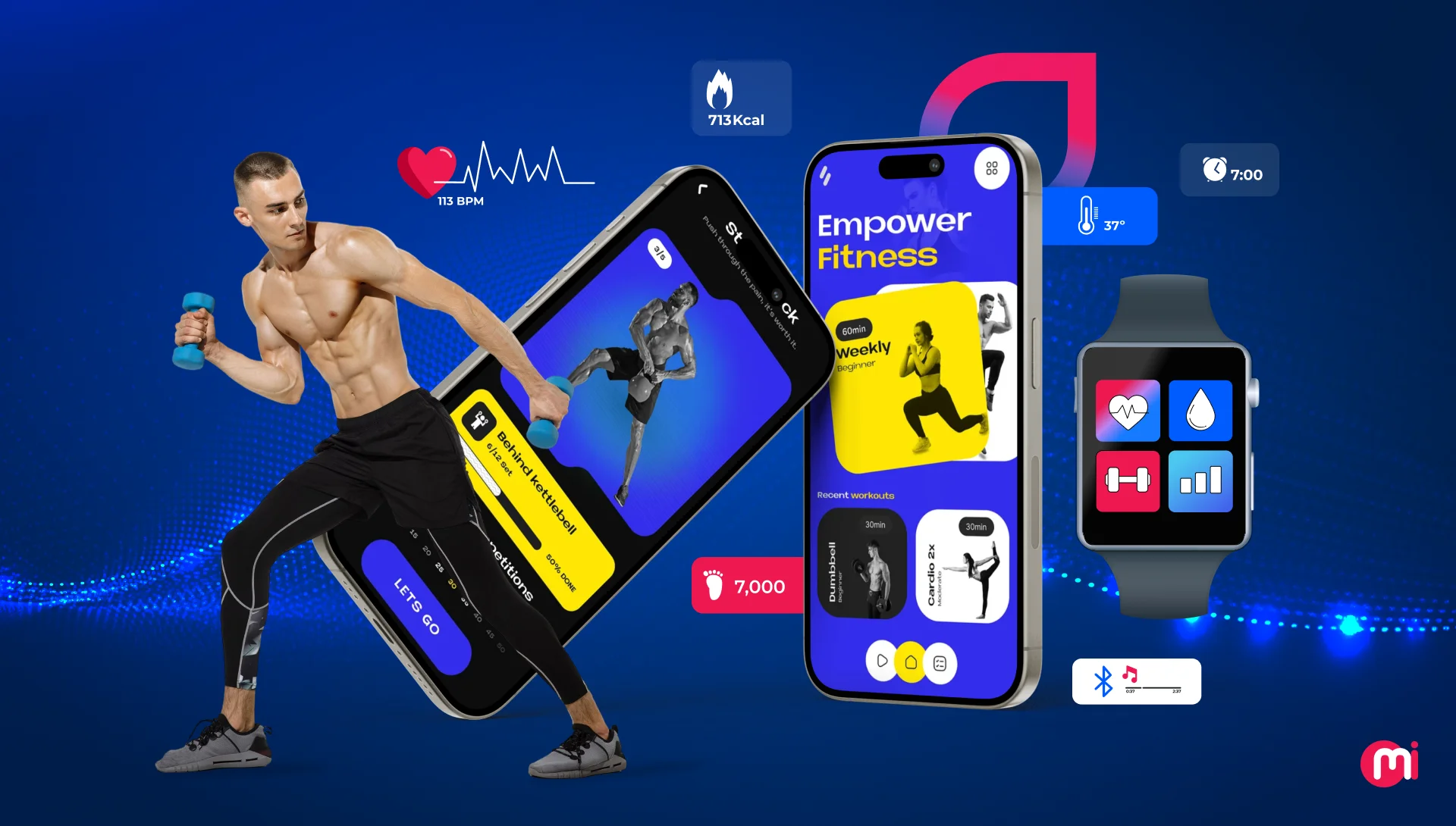The Future of Fitness Apps: A Comprehensive Business Guide for 2025 ...