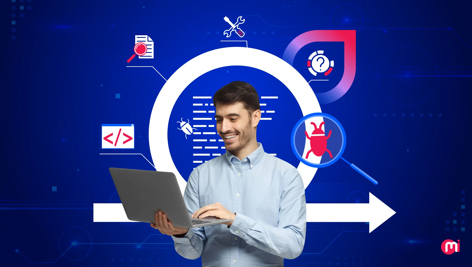 Demystifying STLC: A Comprehensive Guide to Software Testing Life Cycle ...