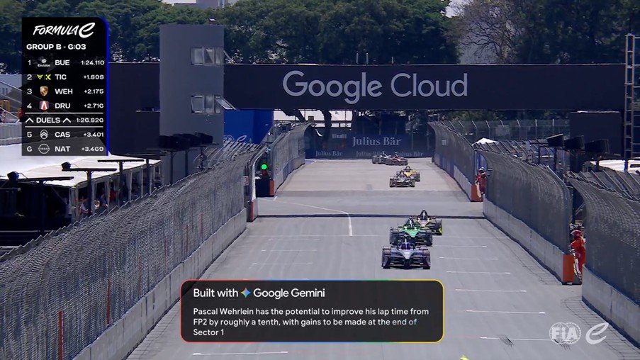 Driving Towards Sustainability: Formula E's Use of Google Cloud AI to ...